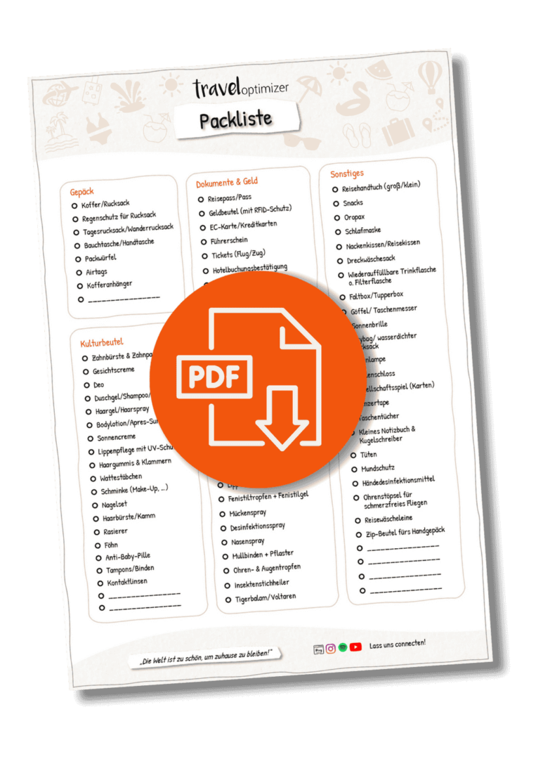 Packliste Bali: Das sollte in den Koffer (mit PDF)